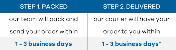 WHAT ARE YOUR DELIVERY OPTIONS? – Skechers AU - Customer Experience Centre